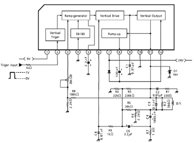 SERVICE TV TABUNG: TroUbleshooting bagian vertikal (bagian 2)